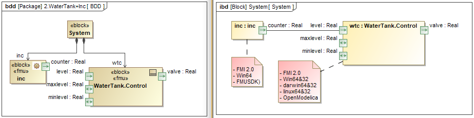 FMI 2.0 co-simulation - Magic Model Analyst 2021x Refresh2 - No Magic Product Documentation